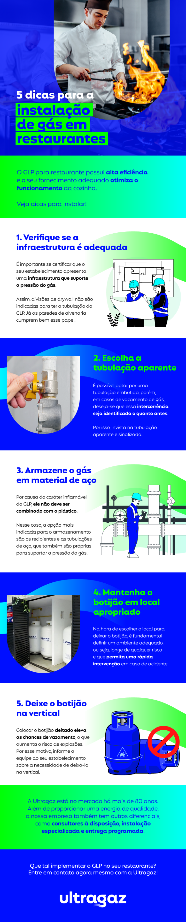 Instalação de gás para restaurante: confira passo a passo